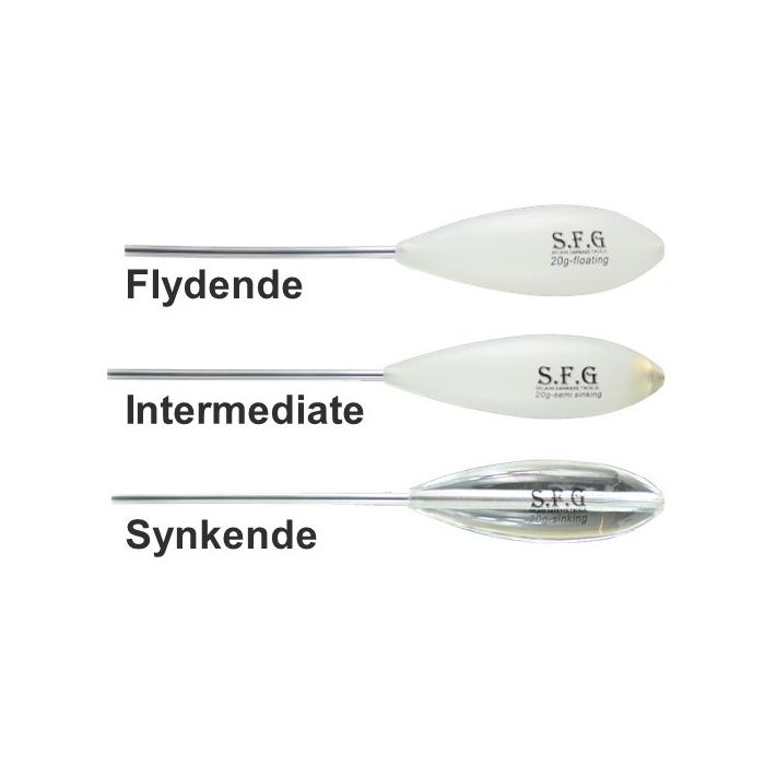 SFG Bombarda Flåd - Fiskeinfo